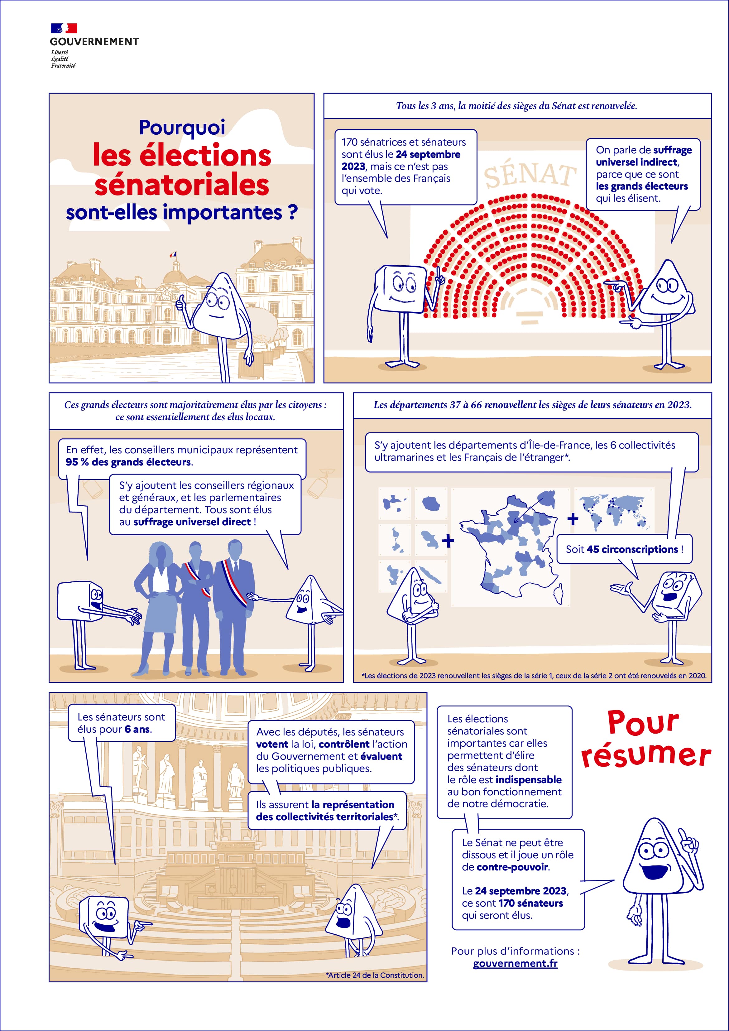 Pourquoi les élections sénatoriales sont-elles importantes ? | info.gouv.fr