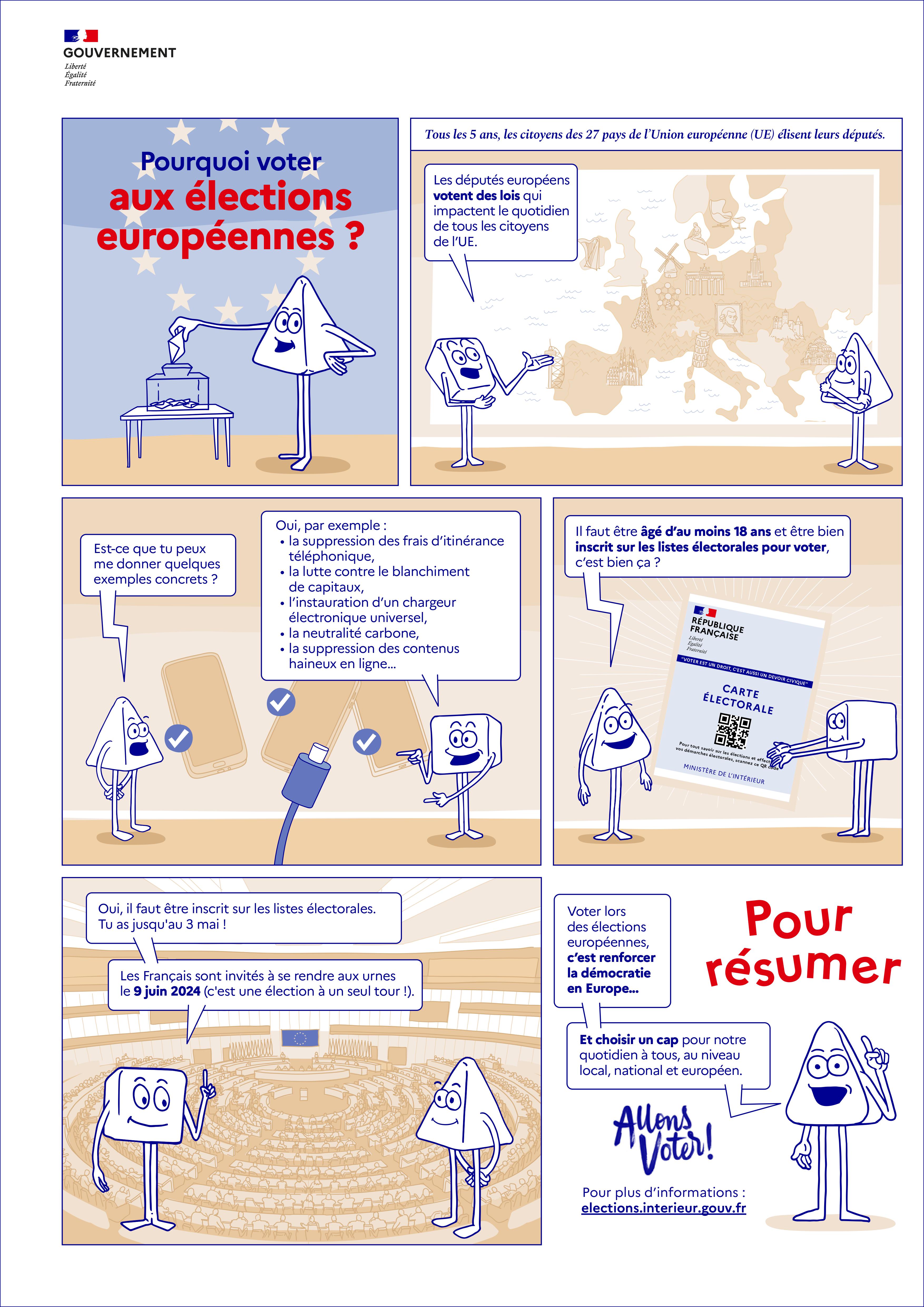 Pourquoi voter aux élections européennes ? | info.gouv.fr